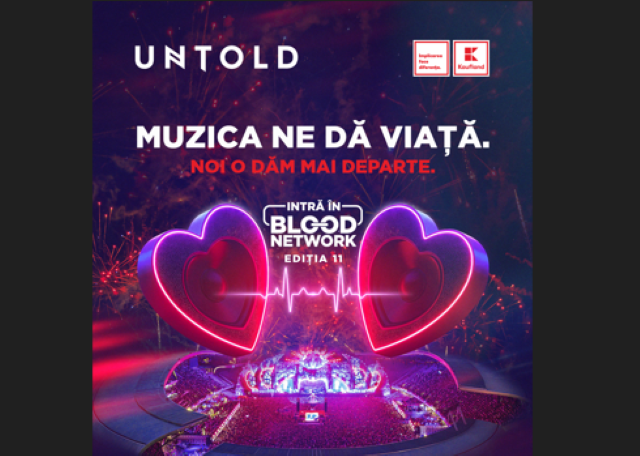 Campania Blood Network 2025 pornește în 10 orașe din România - MyTex.ro